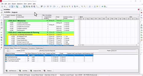 Optimizing Your Projects With Resource Leveling In Primavera