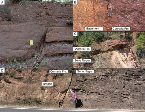 Examples Of Synsedimentary Faults A And Contact Between Basement And Download Scientific