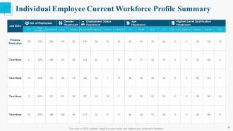 HR Process Powerpoint Presentation Slides Presentation Graphics Presentation PowerPoint