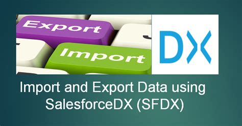Amit Salesforce Salesforce Tutorial Import And Export Data Using Salesforcedx Sfdx