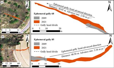 Full Article Modeling Of Driving Factors And Headcut Rates Of Ephemeral Gullies In The Loess
