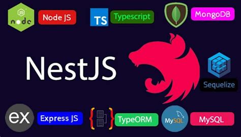 Build Nodejs Rest Api Using Express Nestjs Mongodb Swagger Ui Resolve Bugs By Smrafi Fiverr