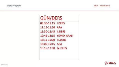 Metasploit Framework Eğitimi Pdf