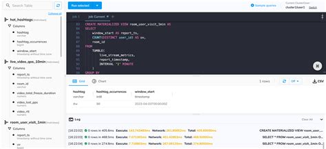 Workspace Risingwave