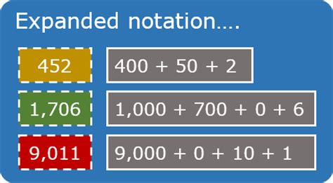 Untitled Document Virtuallearningacademy Net
