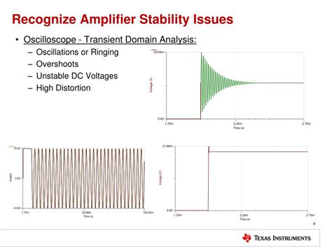 PPT Solving Op Stability Issues PowerPoint Presentation Free Download ID
