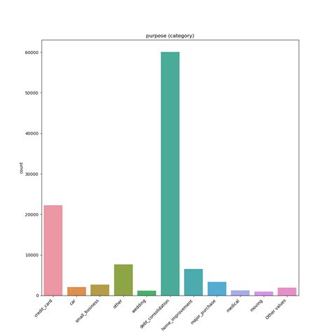preprocess — data science utils 1 8 1 documentation
