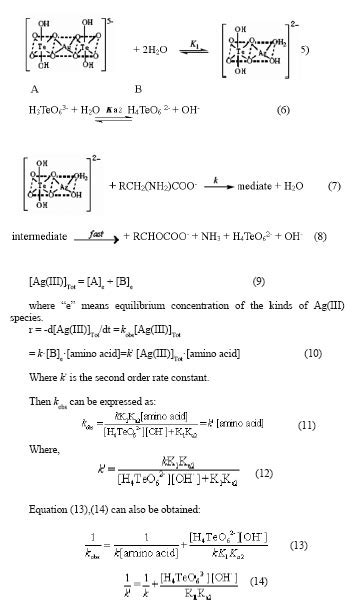 Rate Constant Equation Second Order Tessshebaylo
