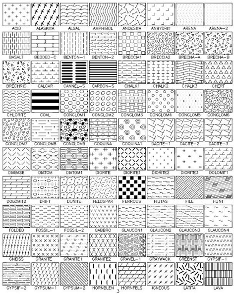Hatching Patterns Hatch Pattern Architecture Drawing Interior Design Drawings