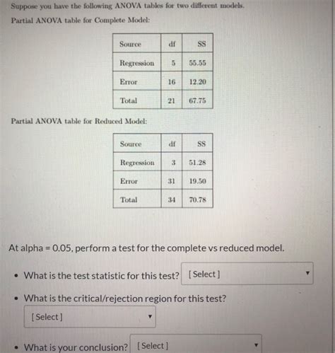 Solved Suppose You Have The Following Anova Tables For Two