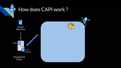 Choosing A Kubernetes Integration Technology That S Right For You Ppt