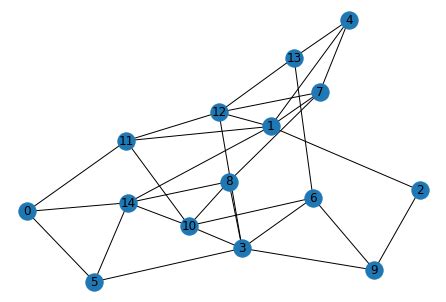 Find Nodes Within Distance In Networkx And Python Stack Overflow