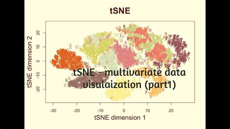 Tsne R Tutorial Youtube