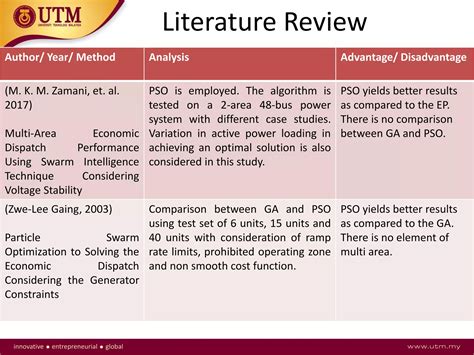 multi area economic dispatch ppt