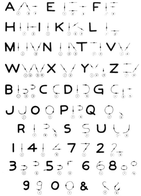 Drafting Lettering Guide For Beginners Lettering