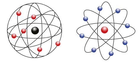 Premium Vector Rutherfords Model Shows That An Atom Is Mostly Empty