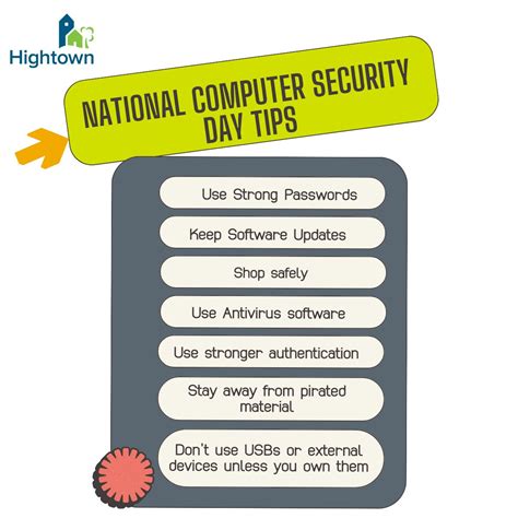 Hightown On Linkedin Computersecurityday Cybersecurity Techtips