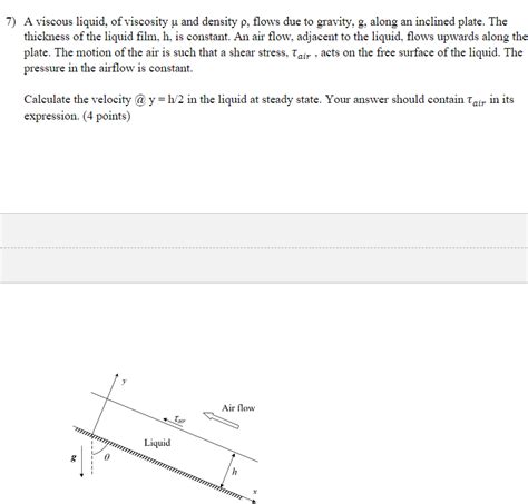 Solved 7 A Viscous Liquid Of Viscosity U And Density P Chegg Com