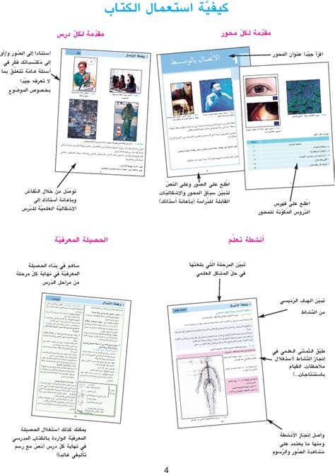 موقع مراجعة اعدادي كتابعلومالحياةوالأرضالسنةالتاسعةمنالتعليمالأساسي