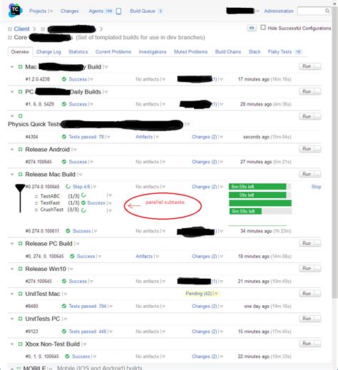 parallelizing tests on teamcity teamcity support jetbrains