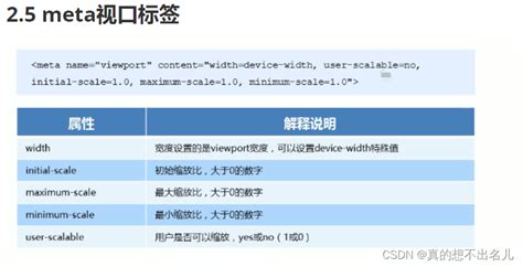 Css移动端移动端css Csdn博客