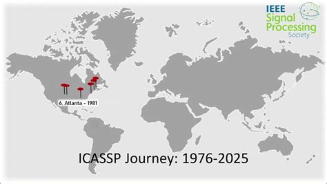Icassp Journey 1976 2025 Youtube