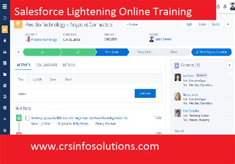 Salesforce Lightning Training