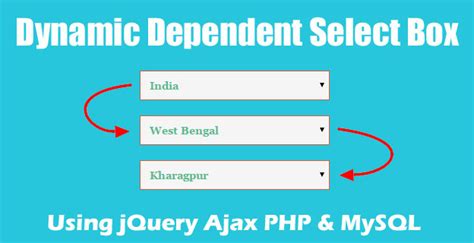 ساخت لیست آبشاری داینامیک با Php و Jquery