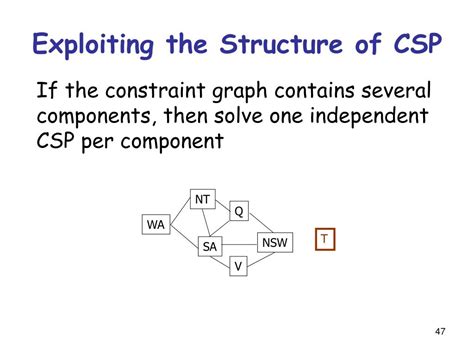 Ppt Constraint Propagation Powerpoint Presentation Free Download