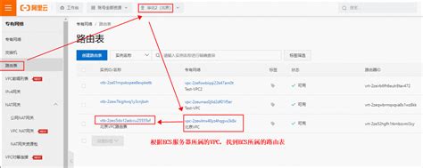 IPv6访问不通的排查方法 阿里云开发者社区
