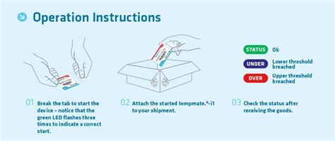 Tempmate I1 Single Use Temperature Indicator