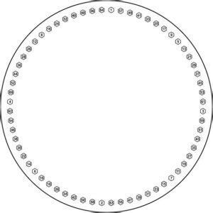 Understanding Different Bolt Torque Patterns Leading Supplier Of Special Metal Products In China