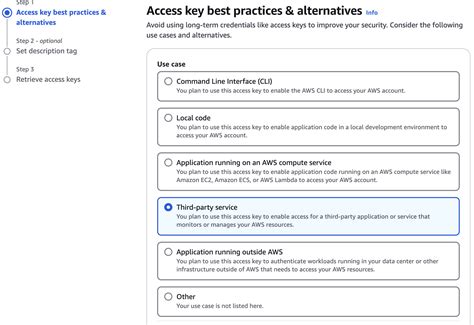 AWS Github Actions ECS를 활용한 CI CD 구축