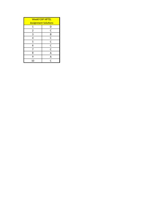 Week 9 Dip Nptel Assignment Solutions Pdf
