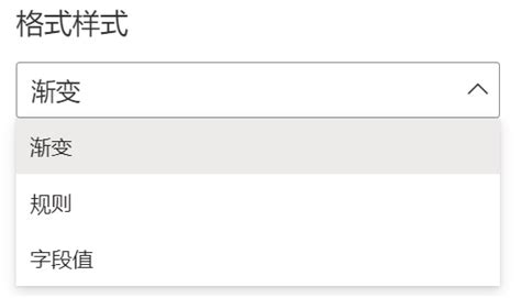 5 2 如何在power Bi中应用条件格式 知乎