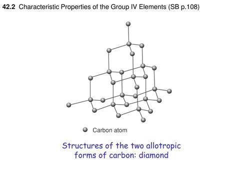 Ppt Group Iv Elements Powerpoint Presentation Free Download Id 6009186