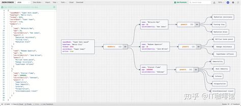 K star这款开源可视利器帮你一眼看穿JSON 知乎