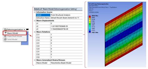 Ansys Workbench Swiftcomp Gui An Ansys Workbench Extension For