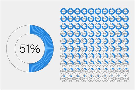Set Of Circle Percentage Diagrams From 1 To 100 For Web Design User Interface Indicator With