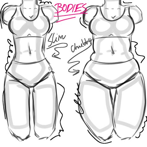 Chubby Body Reference Drawing Artofit