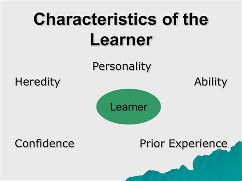 Learner Characteristics Personality Heredity Ability And More