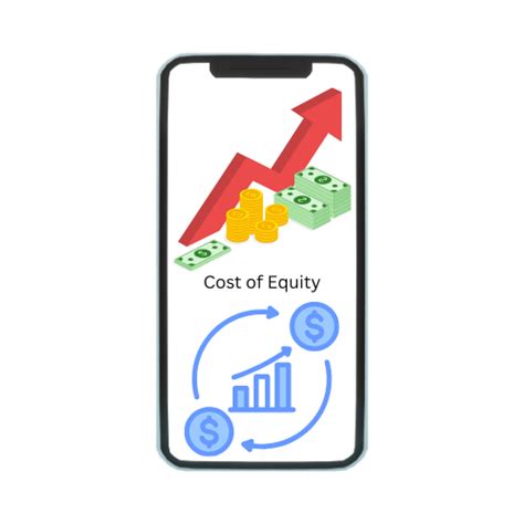Cost Of Equity Finschool By 5paisa