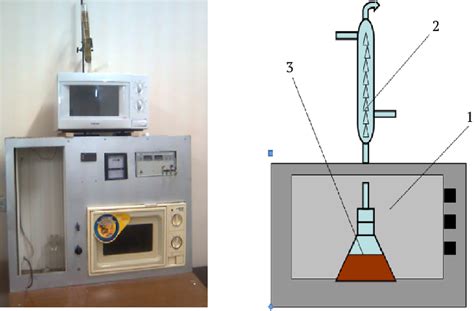 Photo And Diagram Of An Experimental Installation For Extracting Oil