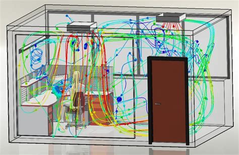 Enhancing Computational Fluid Dynamics With Environmental Conditioning