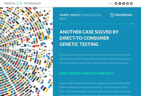 Another Case Solved By Direct To Consumer Genetic Testing Medical