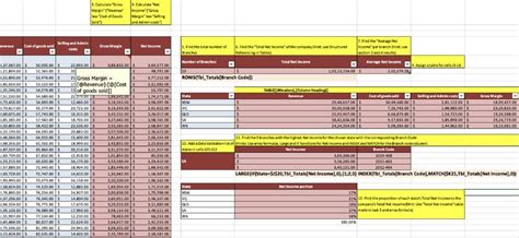 Abhishek Aggarwal On Linkedin Excelmastery Dataanalytics