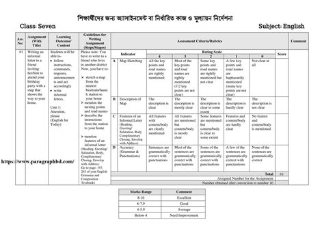 Assignment Class 7 For All Subjects 2023