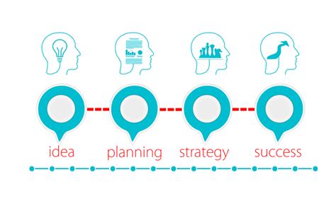 A Data Driven Guide To Growing Your Sales Growth Hackers