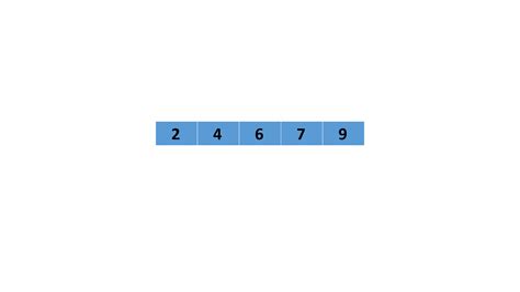 What Is Bubble Sort Algorithm Time Complexity And Pseudocode Simplilearn