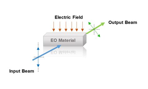 Fileneoweb2png Emagtech Wiki